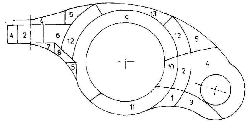 Uniform thickness subdomains. the forces f,, f, and the