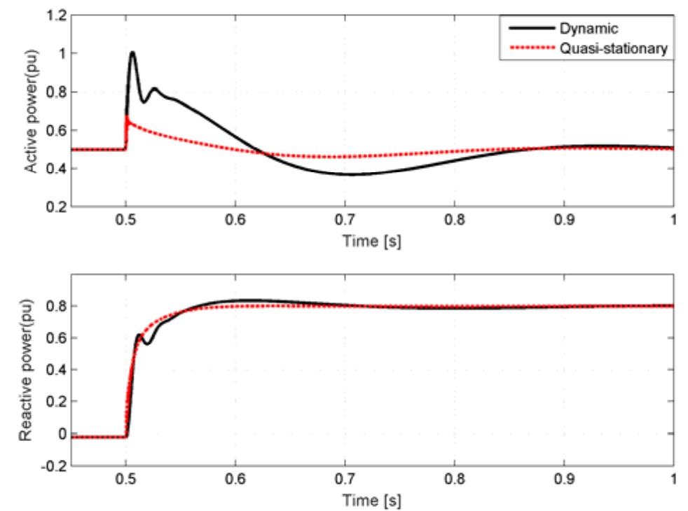 Comparison Of Active And Reactive Power Flow After A 10