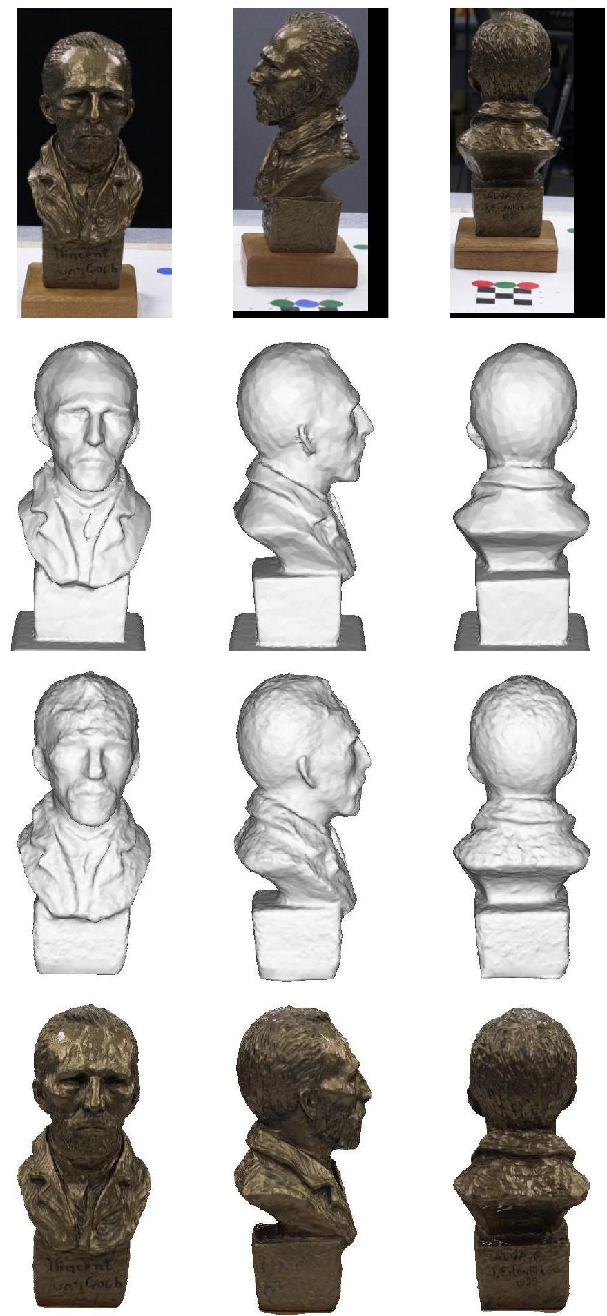 Some images from the “bust” dataset, pseudo ground truth and