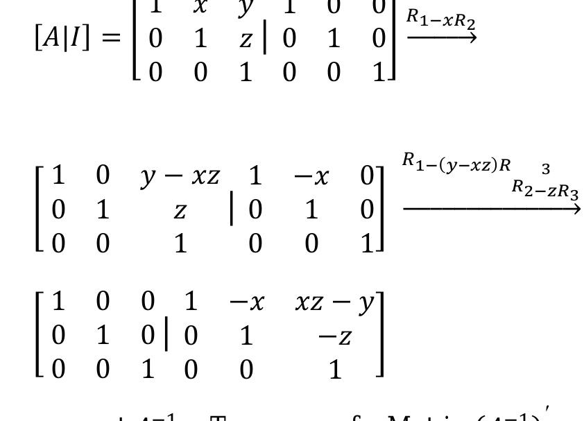 Ruslan Pozinkevych - Independent Researcher