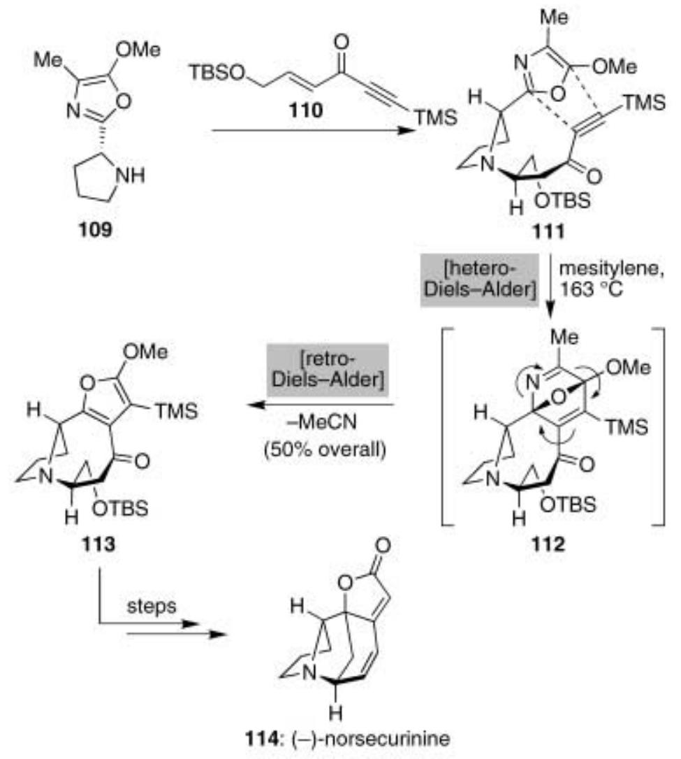 The elegant use of a hetero-diels— alder/retro-diels — alder