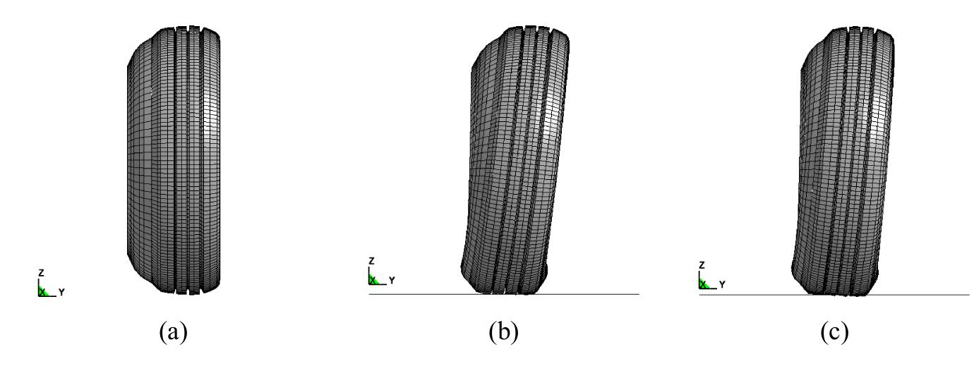 The first torsional deflection mode of the inflated tyre