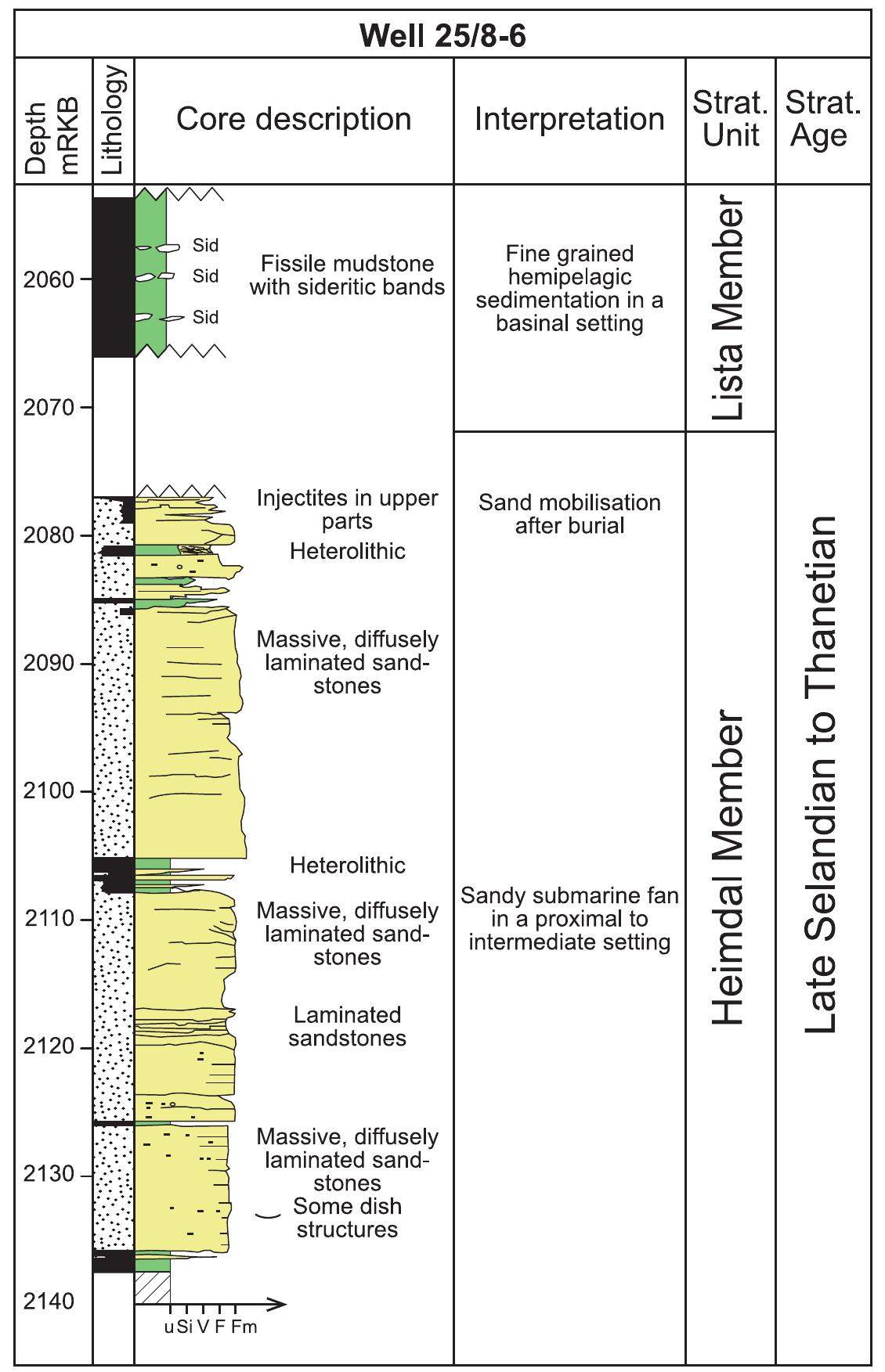 Ground spur (figures 12 and 13), and they are here separated