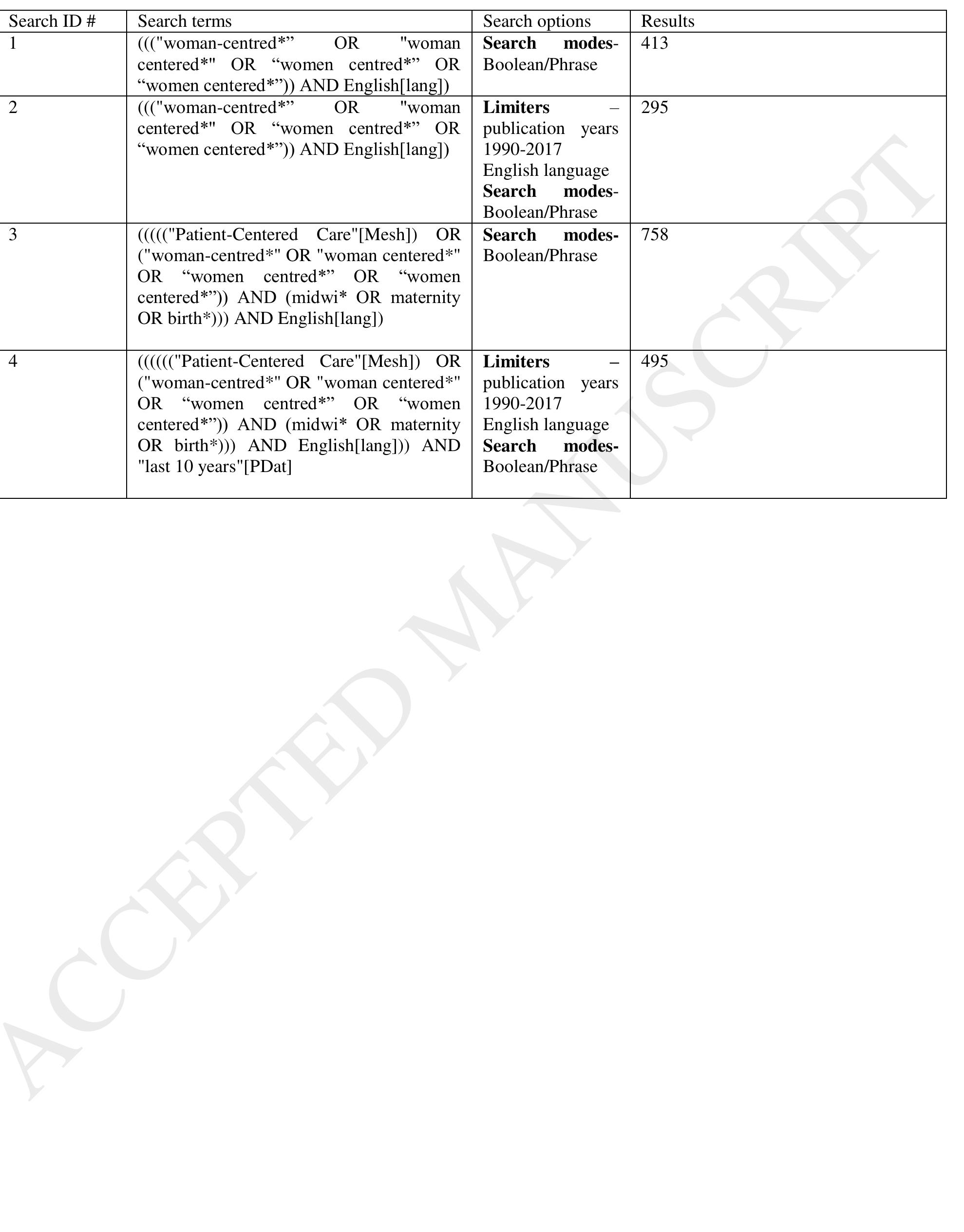 Example of search strategy pubmed