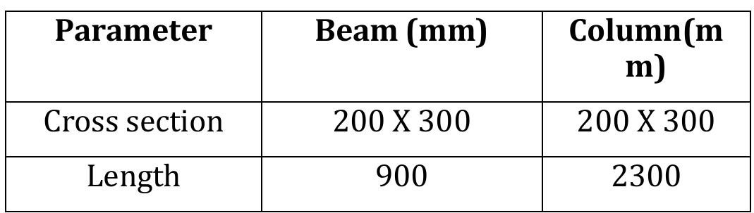-1: dimensions of beam column joint table-2: material
