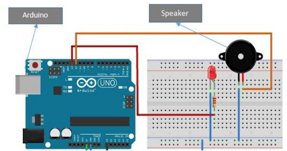 Arduino microcontroller circuit with speaker. fig. 1 arduino