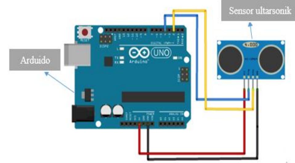 Arduino Microcontroller Circuit With Ultrasonic Sensor Is