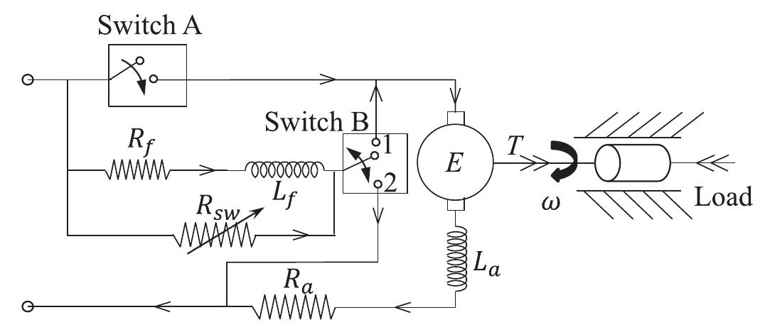 Schematic circuit diagram of switched series-shunt dc motor.