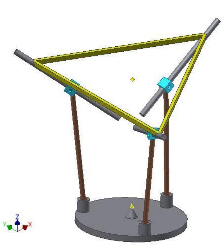 Figure 18 - Kinematic and Stiffness Analysis of 3-PRS