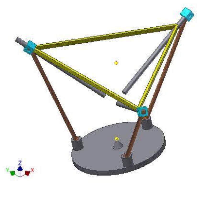 Figure 20 - Kinematic and Stiffness Analysis of 3-PRS