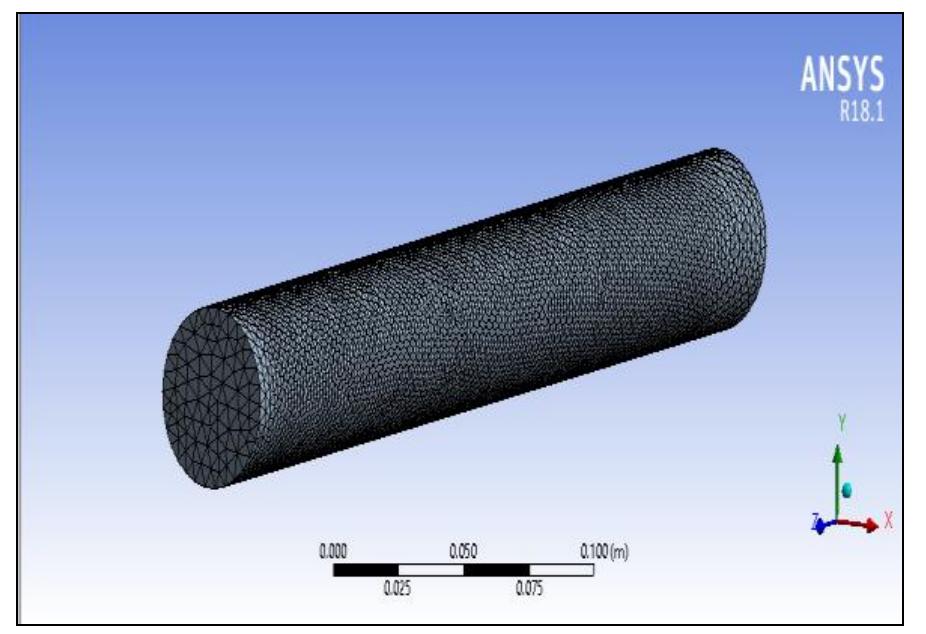 Using tetrahedral elements, the cad model meshes. the size