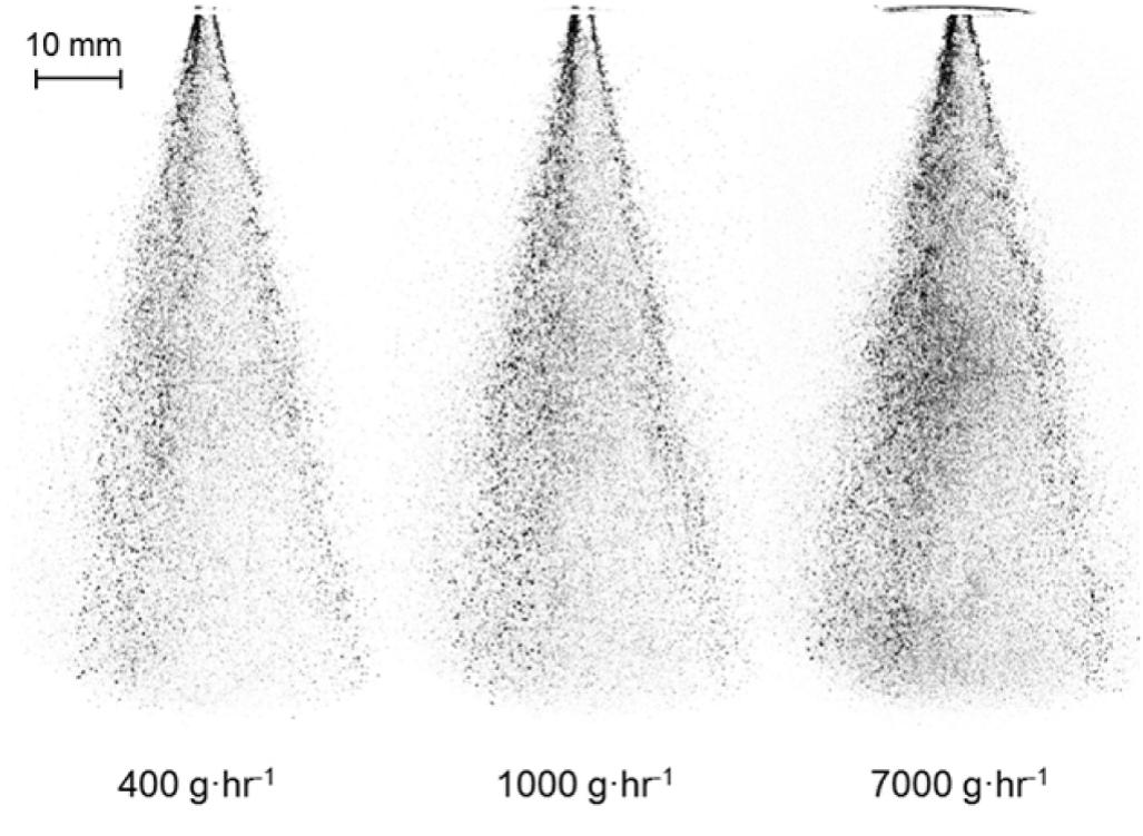 Shadowgraphy images of the structure of spray b across the