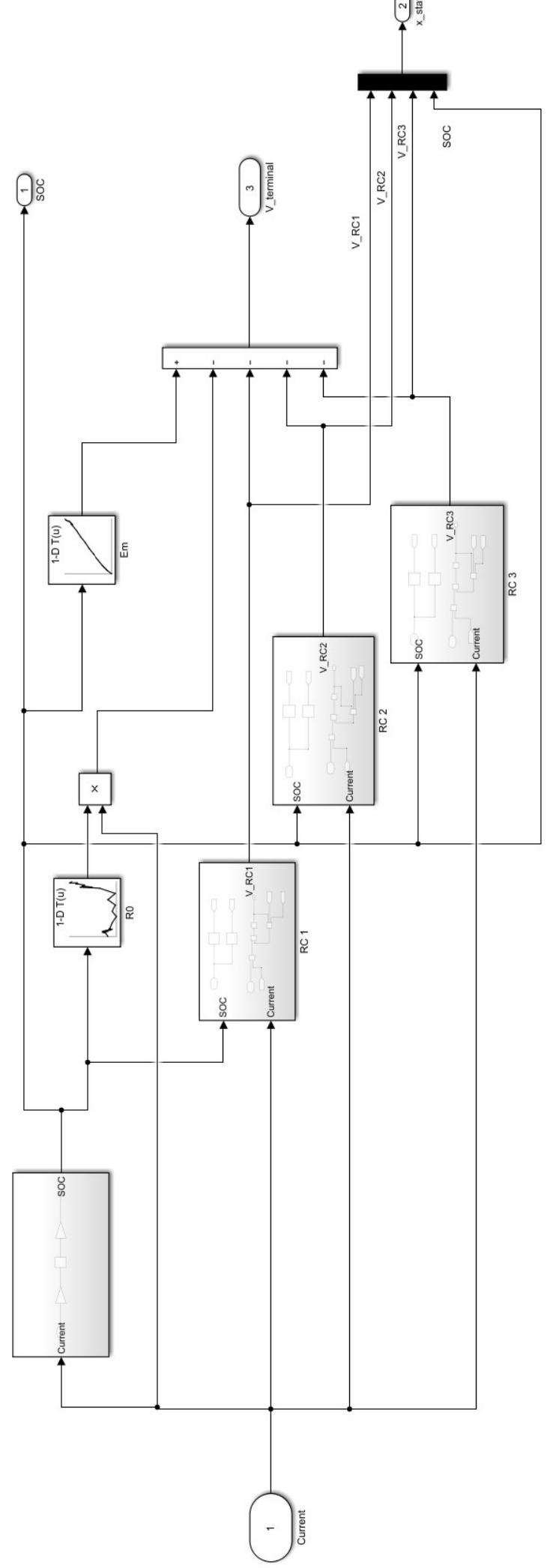 8: equivalent electrical circuit model with coulomb counting