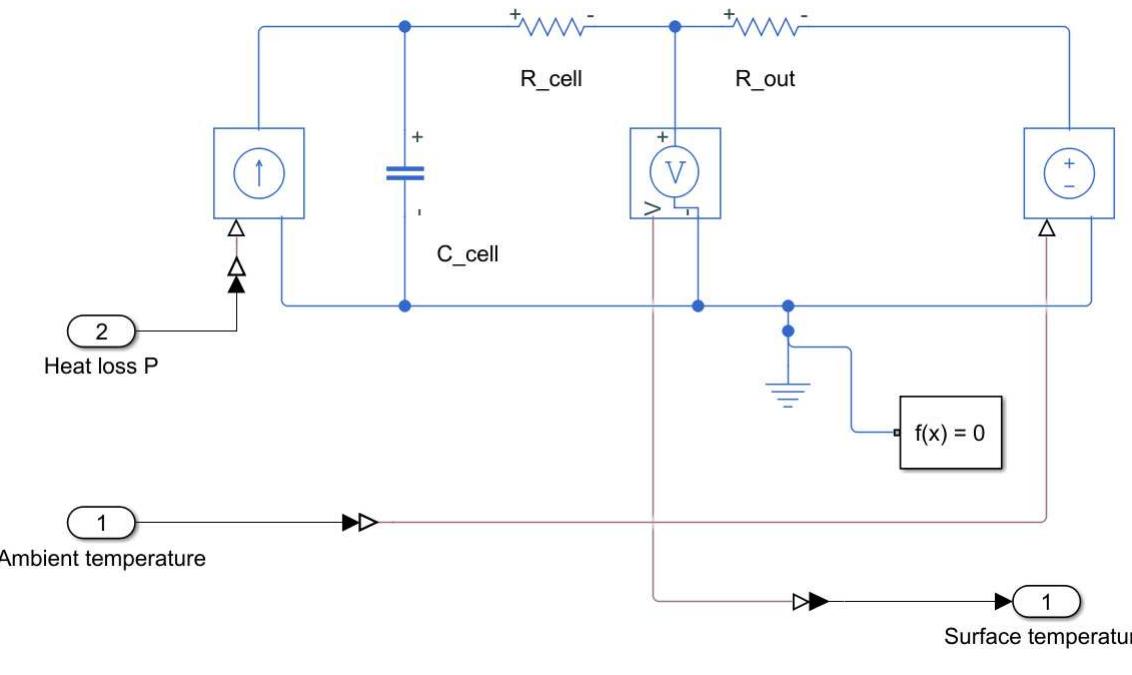 24: thermal model - simscape model the heat losses