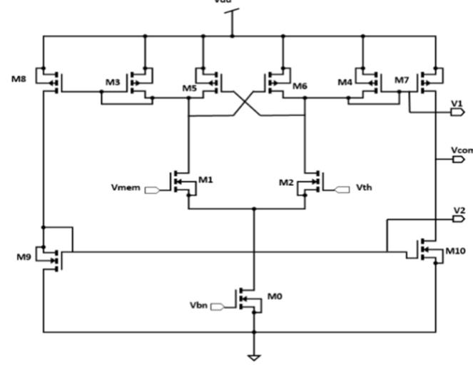 Figure 3 - Design and Simulation of Op-Amp Based Neuron Figure 3 - Design and Simulation of Op-Amp Based Neuron