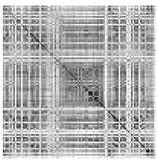 A sample confusion matrix based on 6d [e2, €3, xa, €1, za,