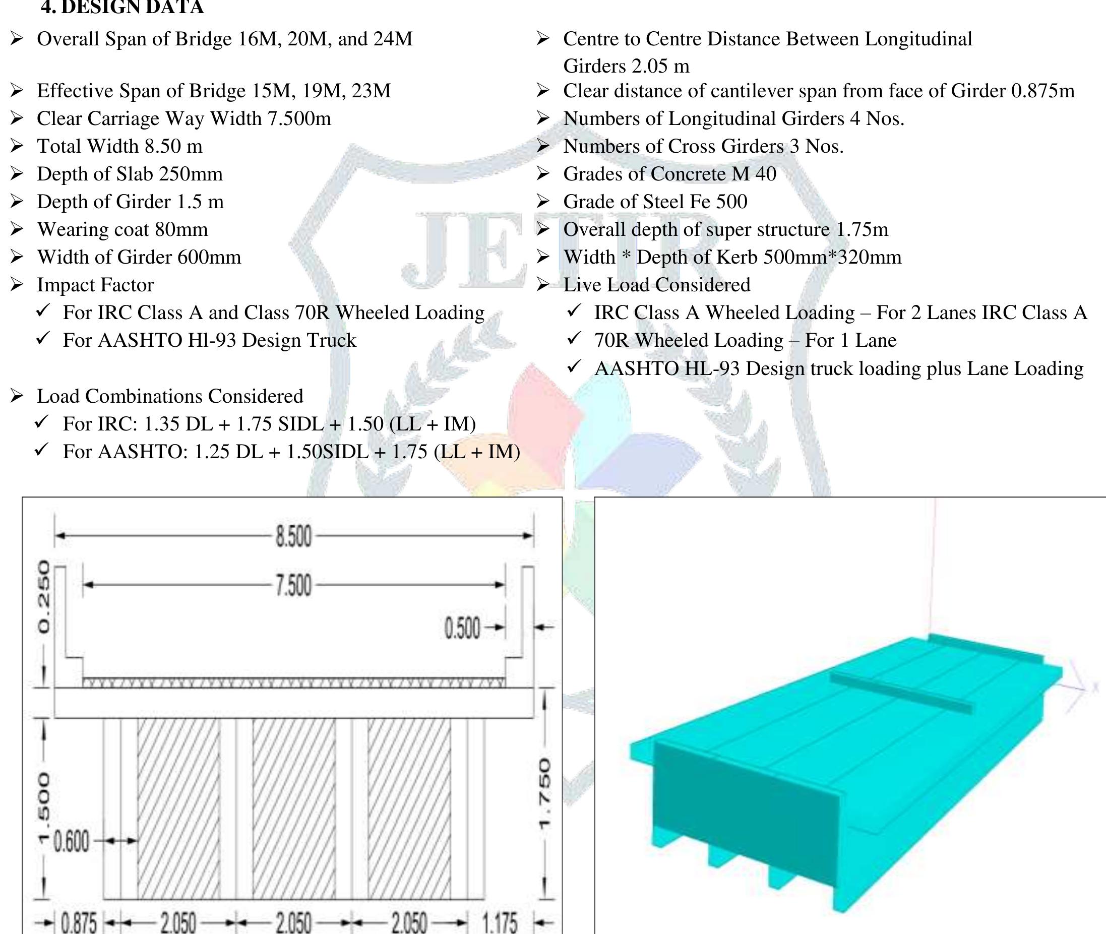 Figure 7 - Comparative Design and Analysis of RCC T-Beam