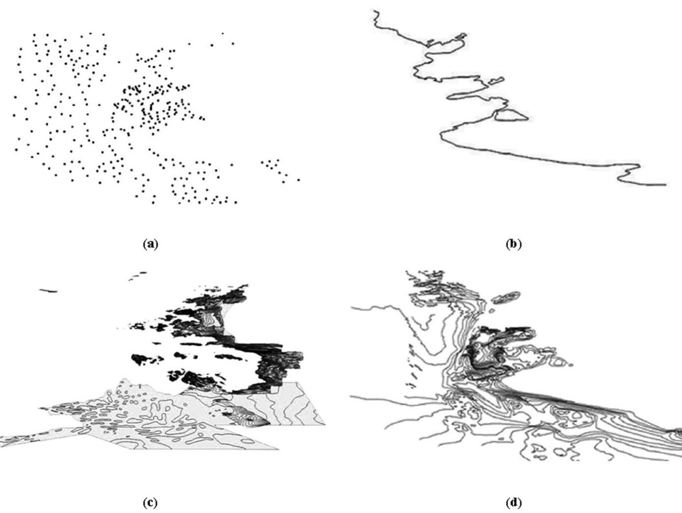 Test 2d vector maps: a spot height map of taylor rookery, b