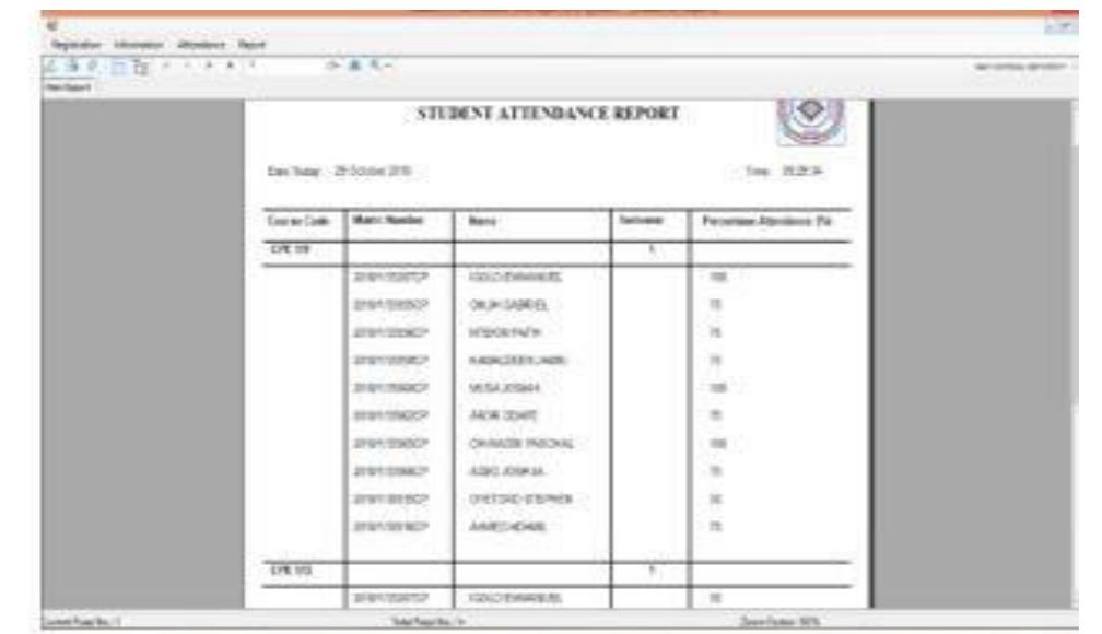 Report form interface of attendance system