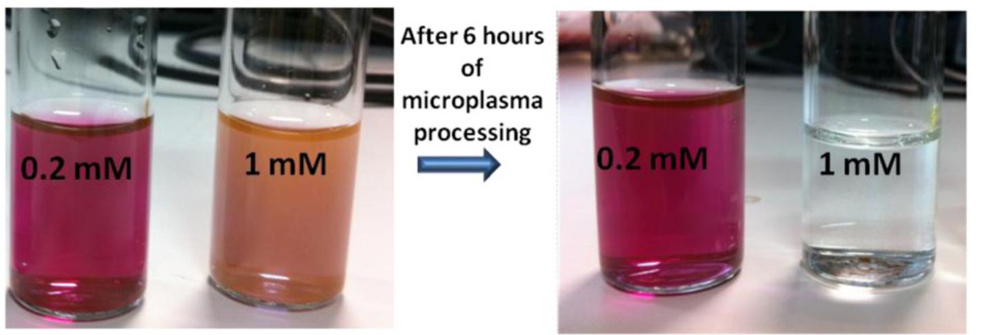 Photographs of gold nanoparticle colloids synthesized from