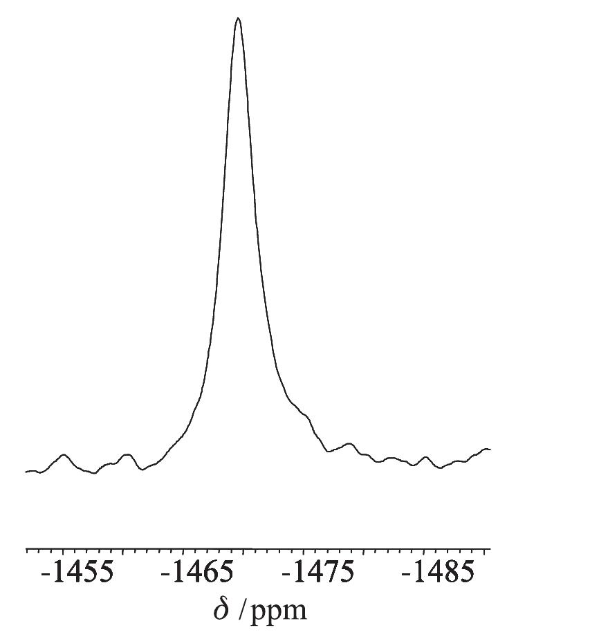 S3. pt nmr spectra of complex 3. figure s2. '°pt nmr spectra