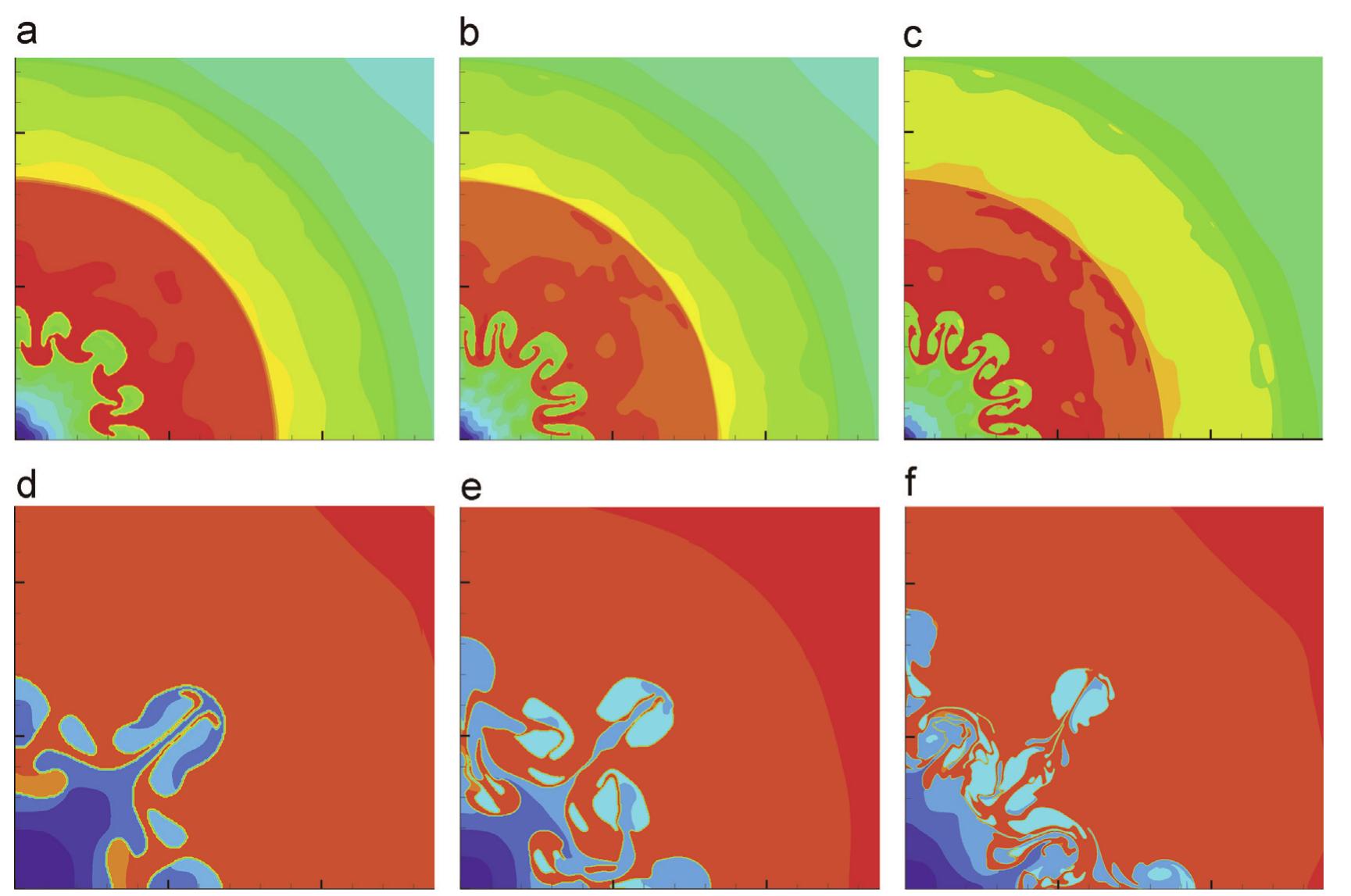 Density color-contour plots after re-shock and after the