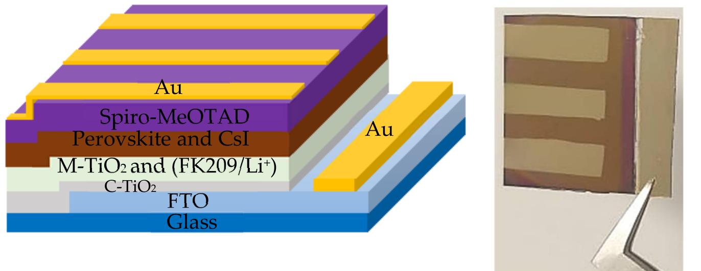 Left, schematic structure of the perovskite solar cell.