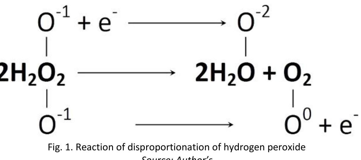 (PDF) Decomposition of hydrogen peroxide - kinetics and review of ...