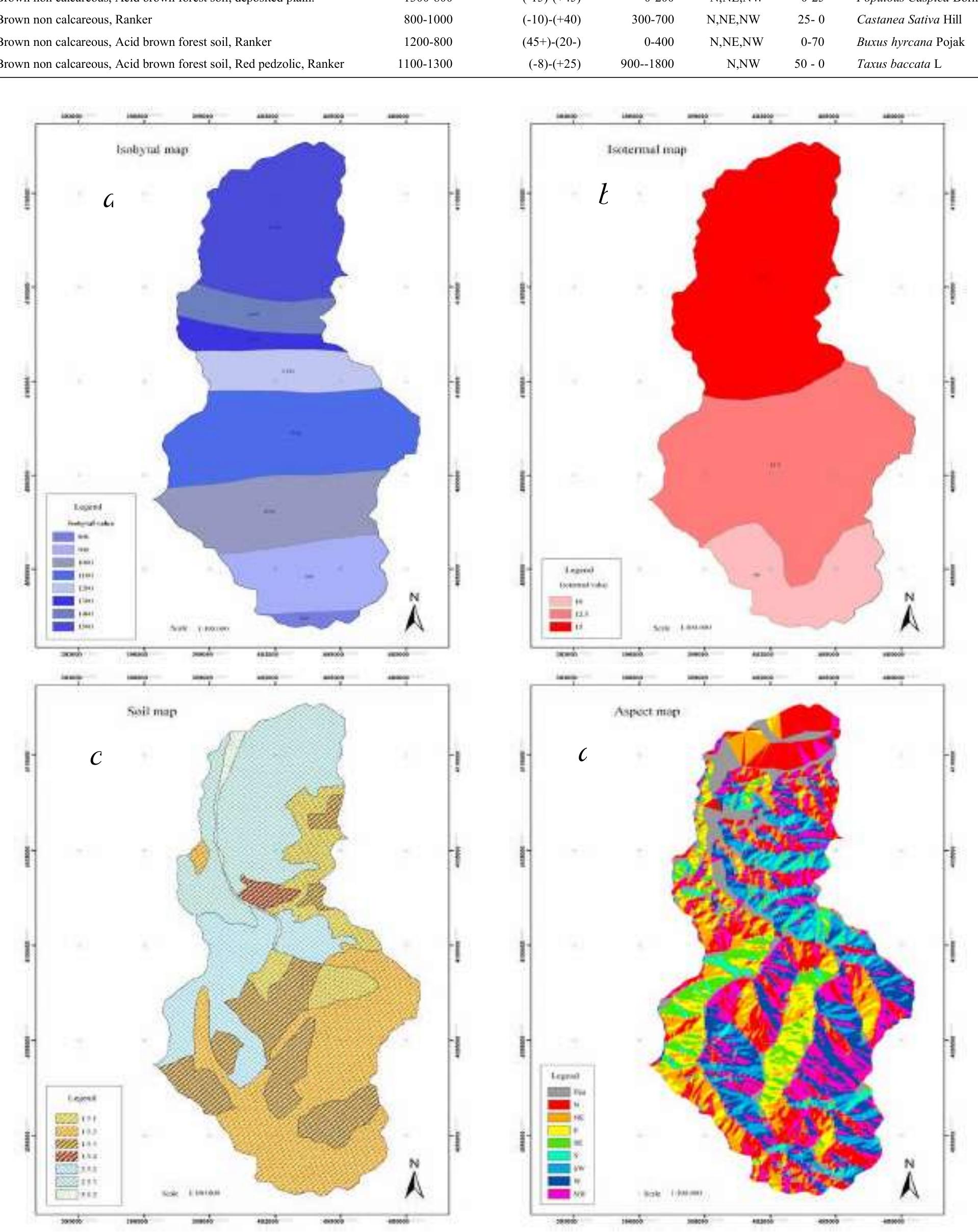 A) isohyets’ map, b) isotherm map, c) soil map, d) aspect