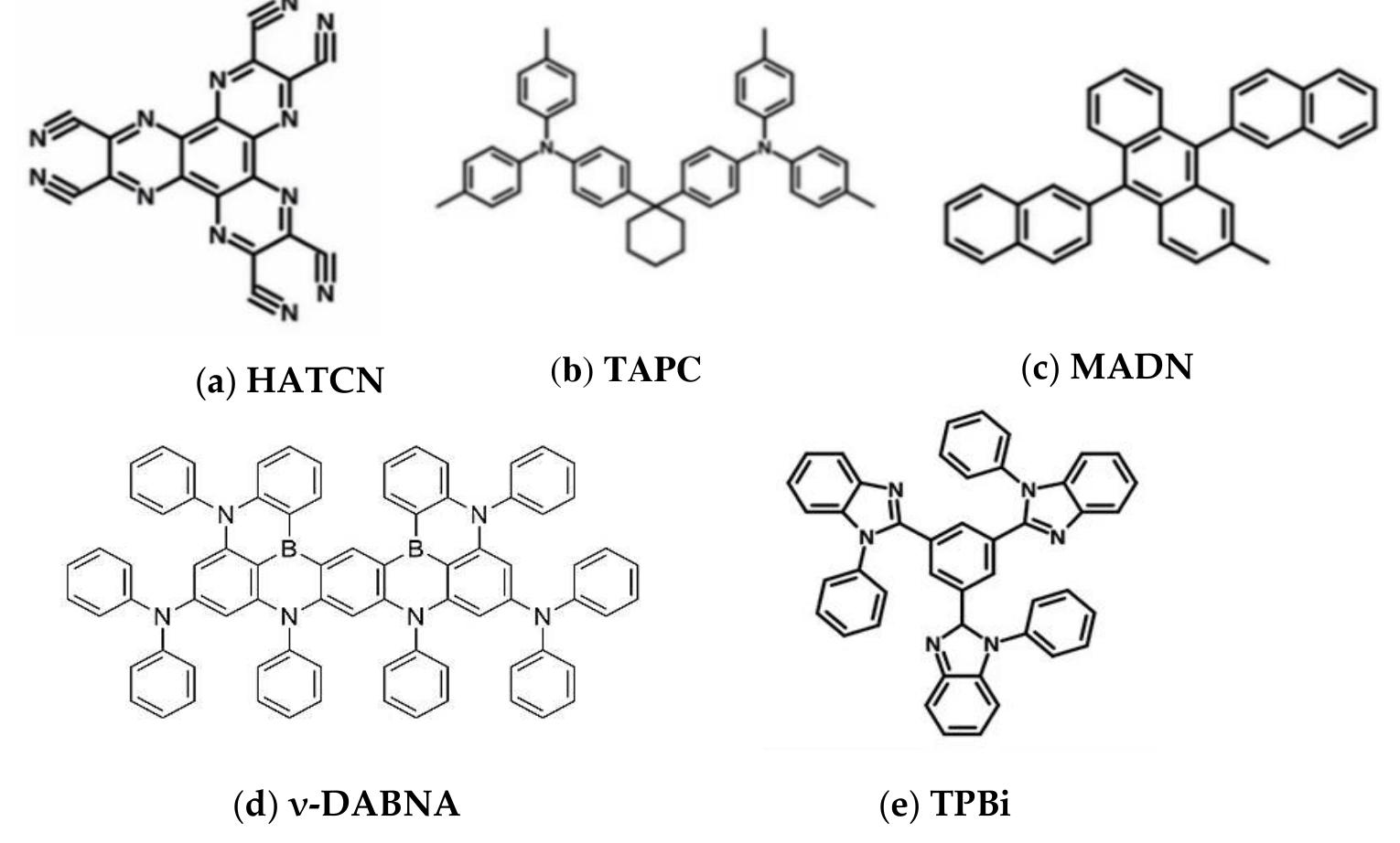 Figure 6 - from Quantum Dot-Based White Organic