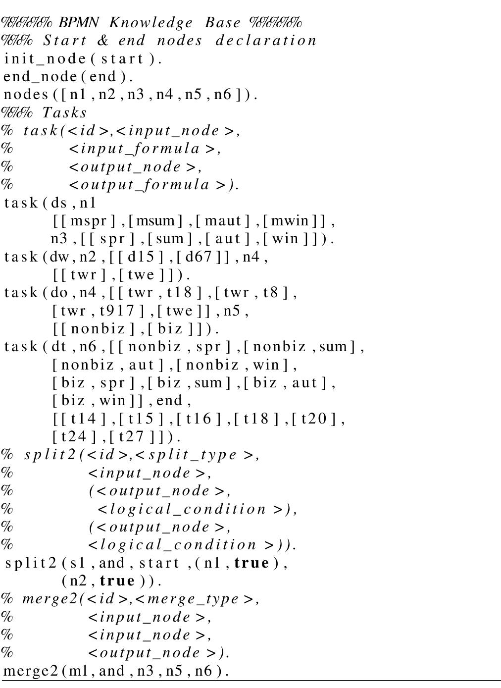 Algorithm 1 bpmn example coding in prolog