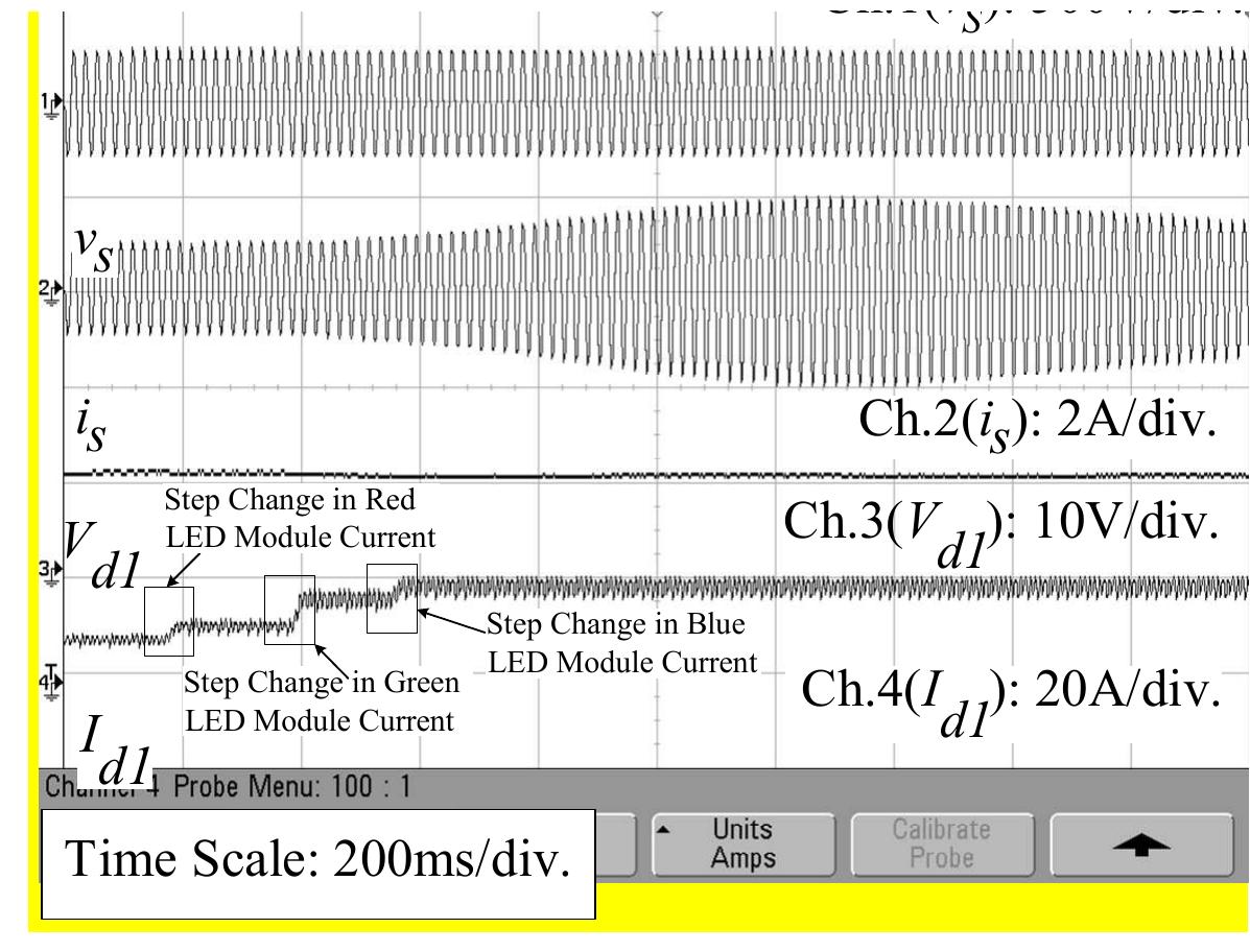 (c) load change 20% to 100% showing ¥,, i,, va; and iy;.