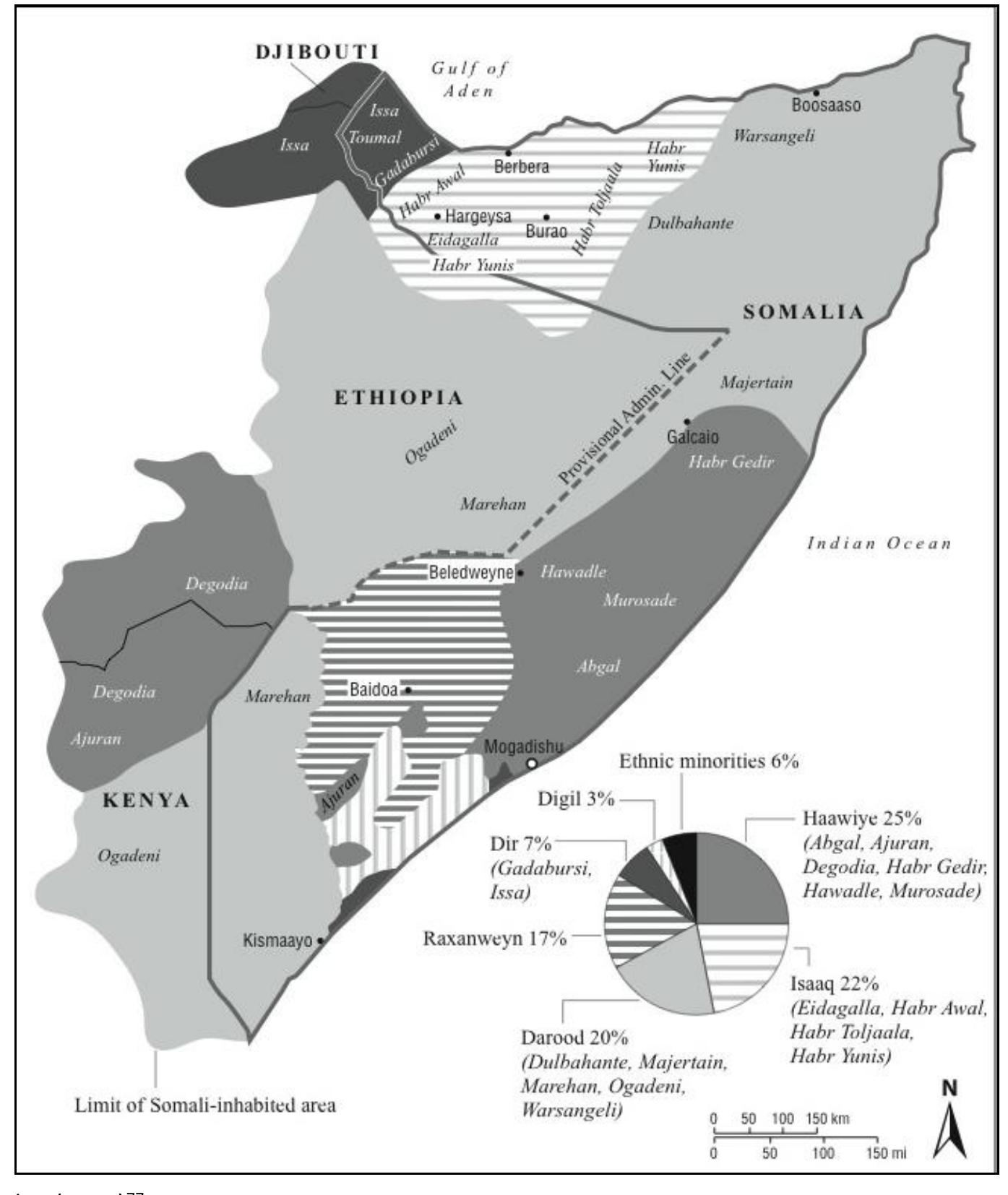 Traditional location of major clans and sub-clans in the