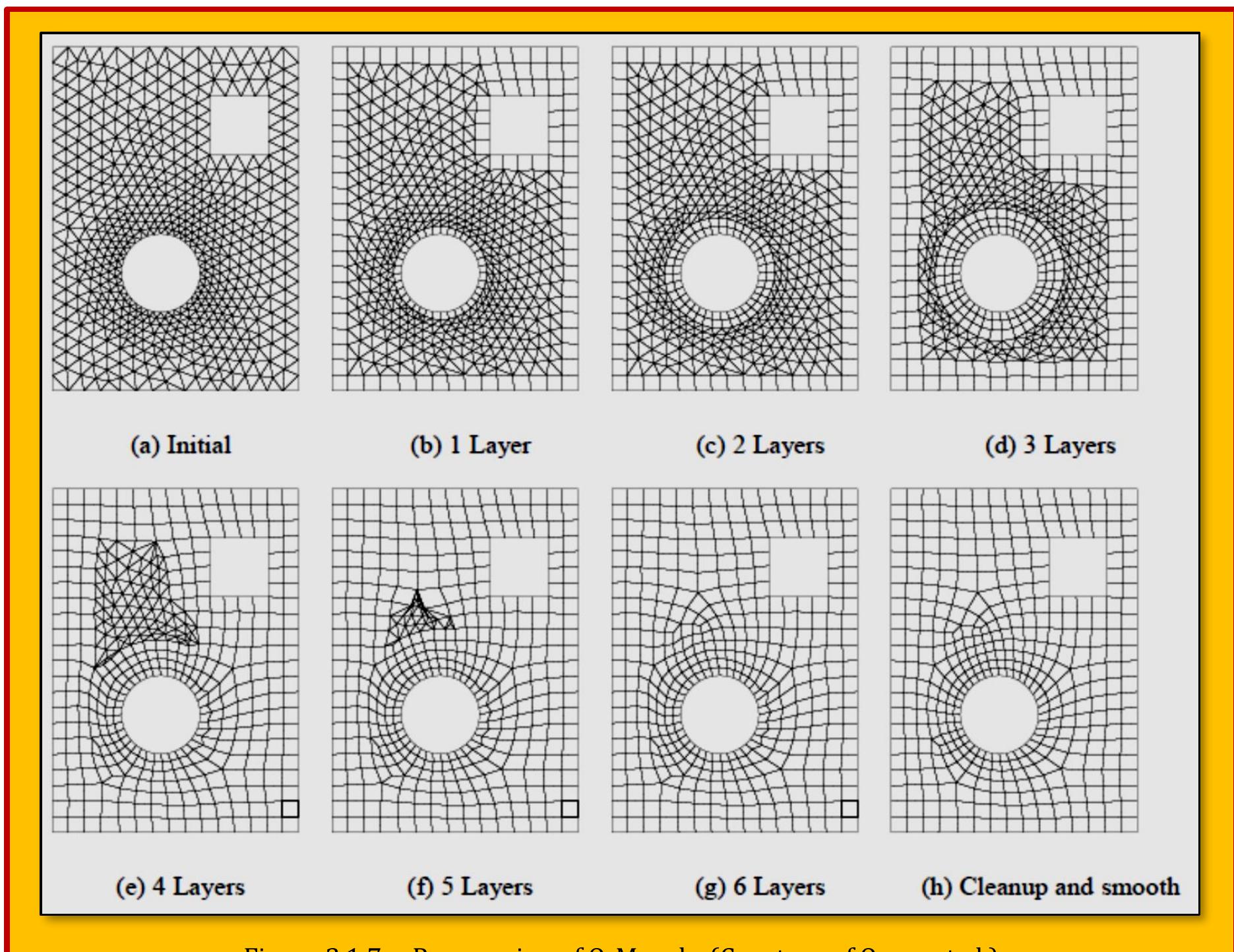 The first example, shown in figure 3.1.7, demonstrates the