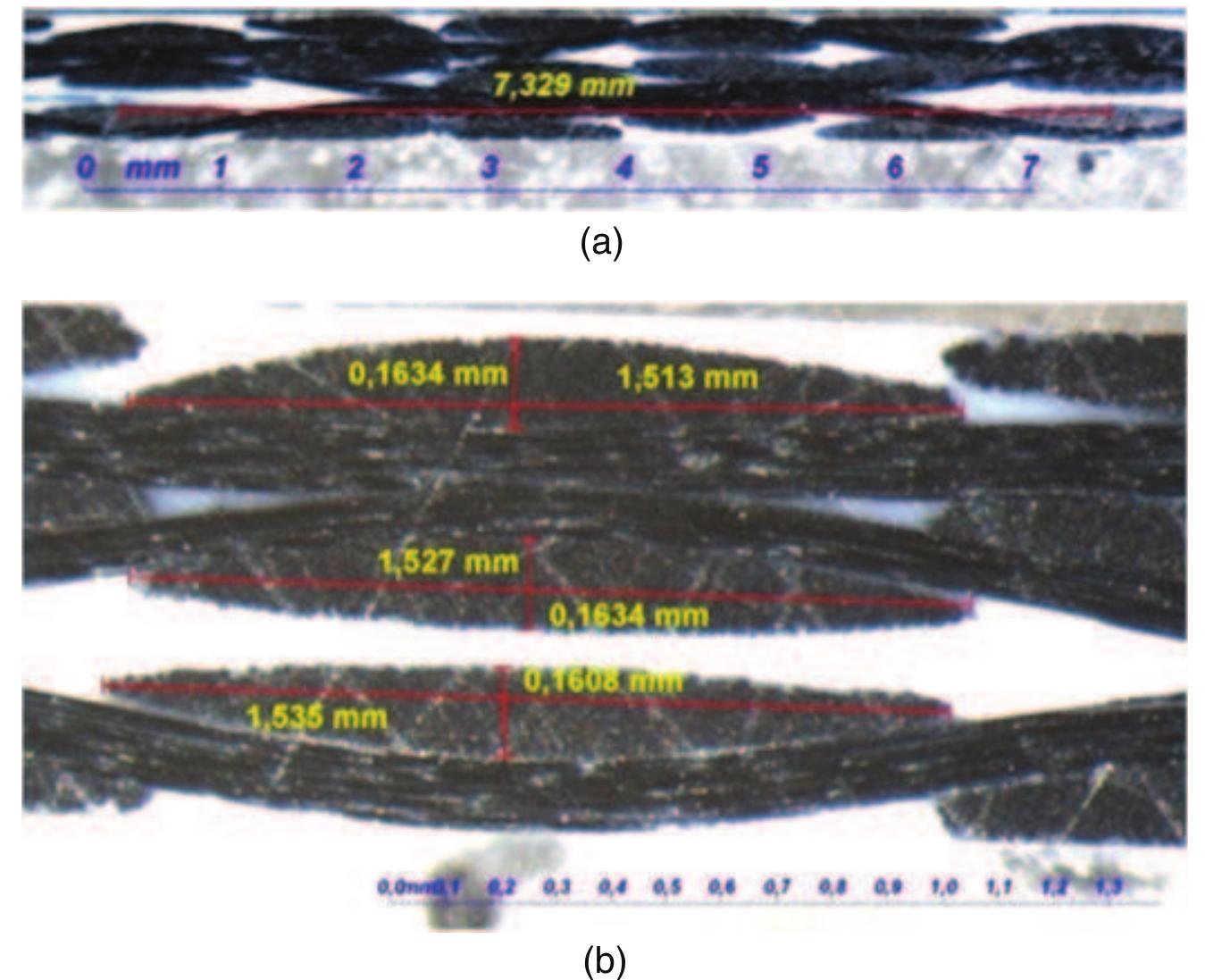 Figure 3 - from Experimental and numerical investigations of