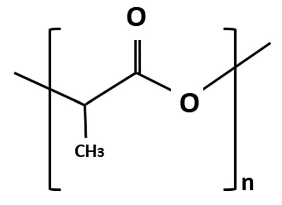 Figure 106 - from The effects of 3D printed material
