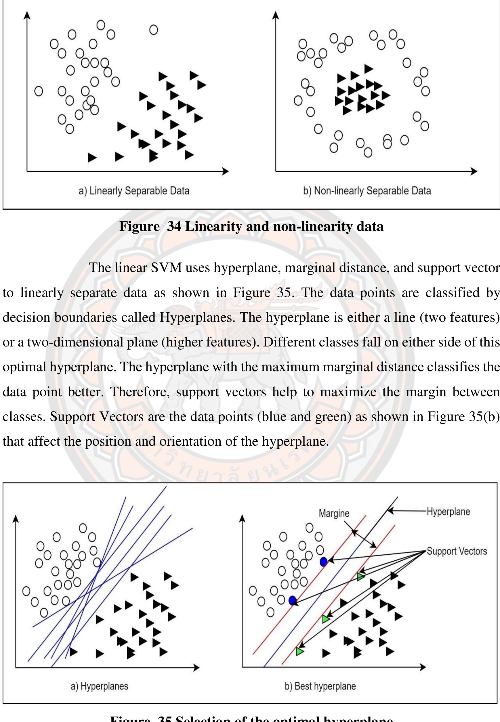 Figure 43 - Bhutanese Sign Language Hand-shaped Alphabets