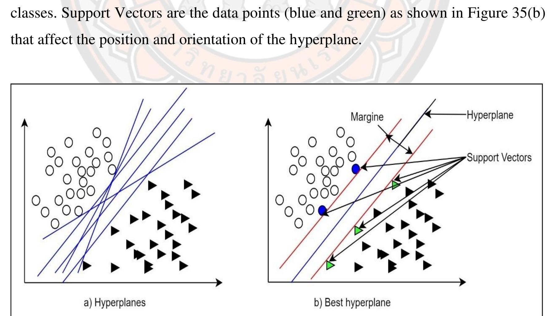 Figure 44 - Bhutanese Sign Language Hand-shaped Alphabets