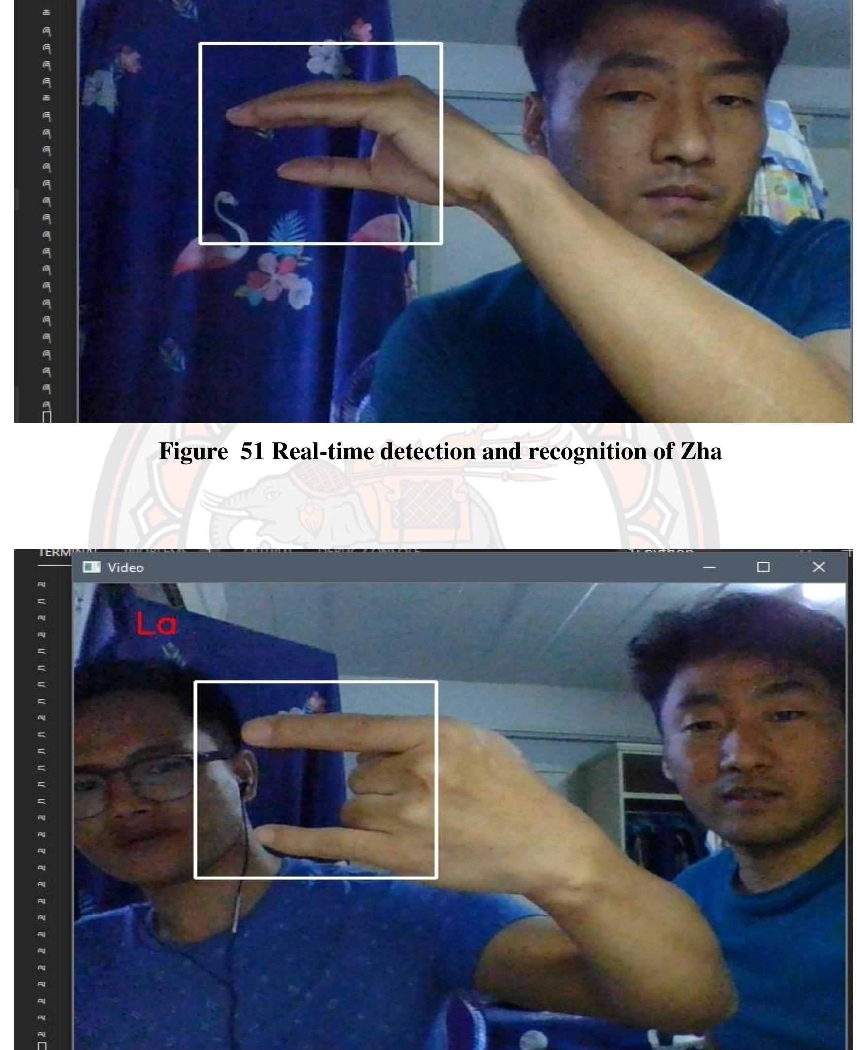 Figure 61 - Bhutanese Sign Language Hand-shaped Alphabets