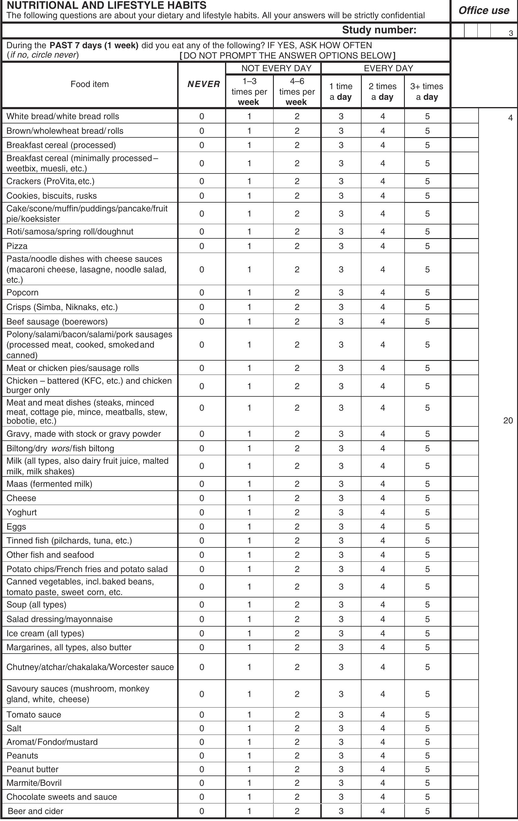 Appendix — salt intake questionnaire