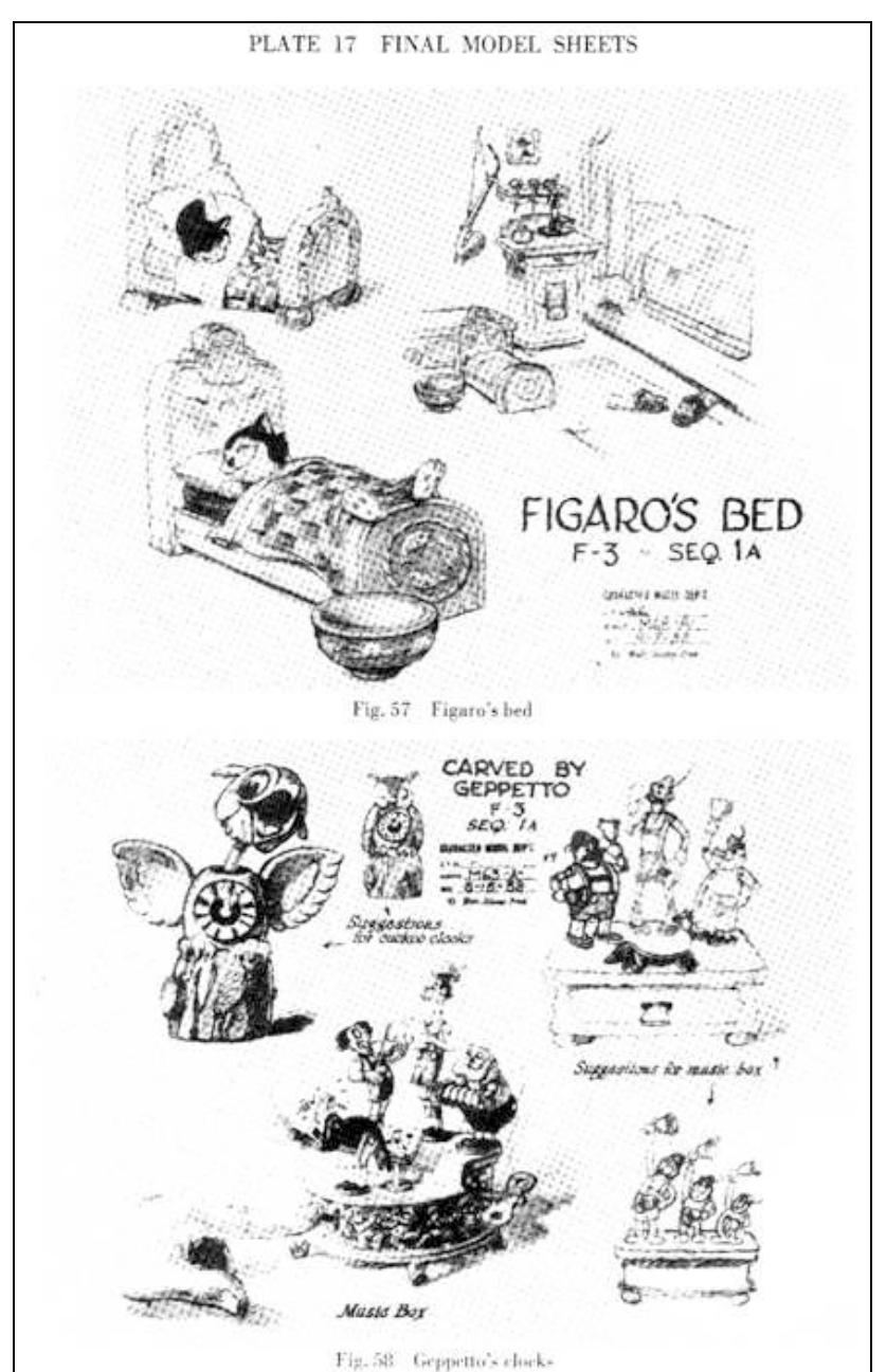 A final model sheet for pinocchio