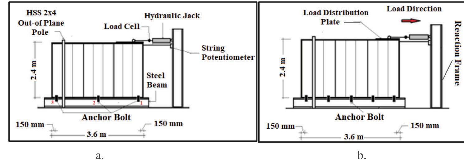 Wall specimens with different anchor bolt nominal spacing: