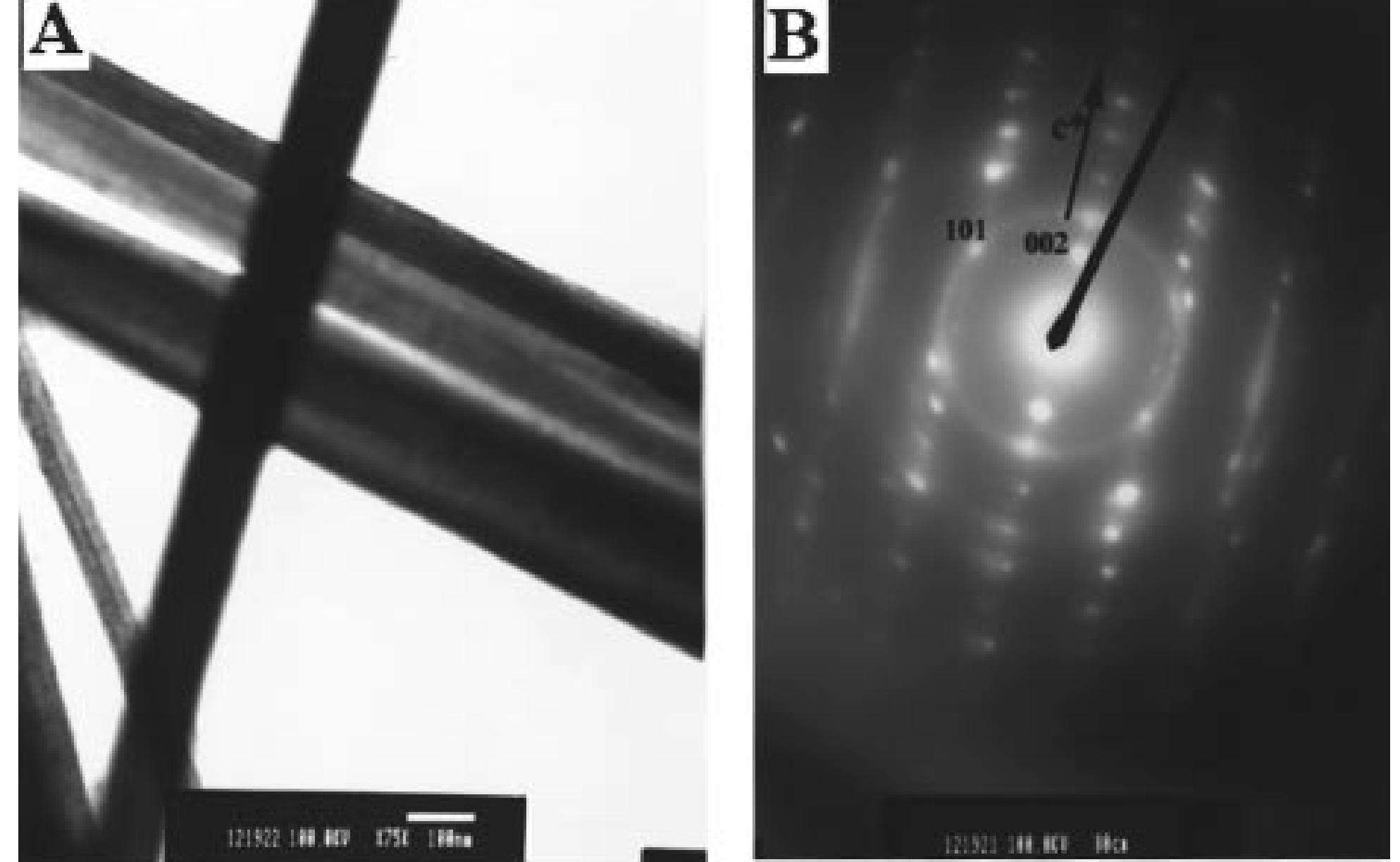 (a) tem image of ni-catalyzed cvd carbon nanofibers after 36