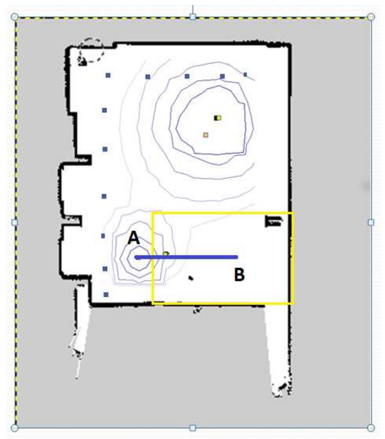 Figure 31 - Robotic radiation mapping using modelling and