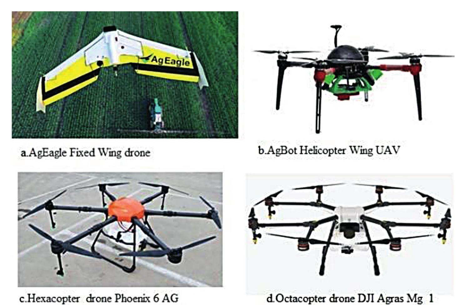 Types of uav’s used in agriculture fields