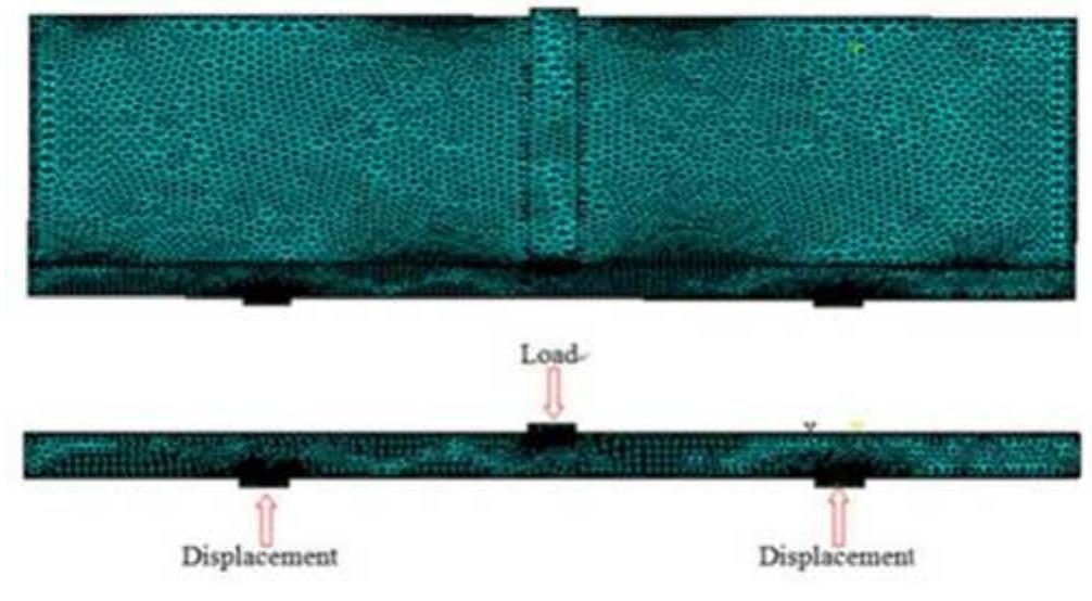 Bending load and displacement on the fea model