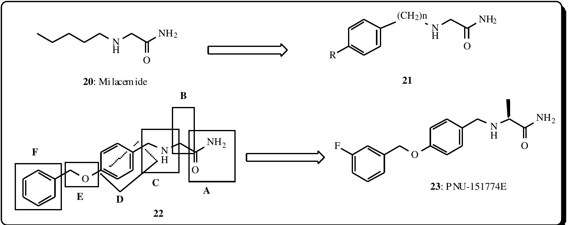 Vgsc antagonists 13 - 15 served as templates for the design