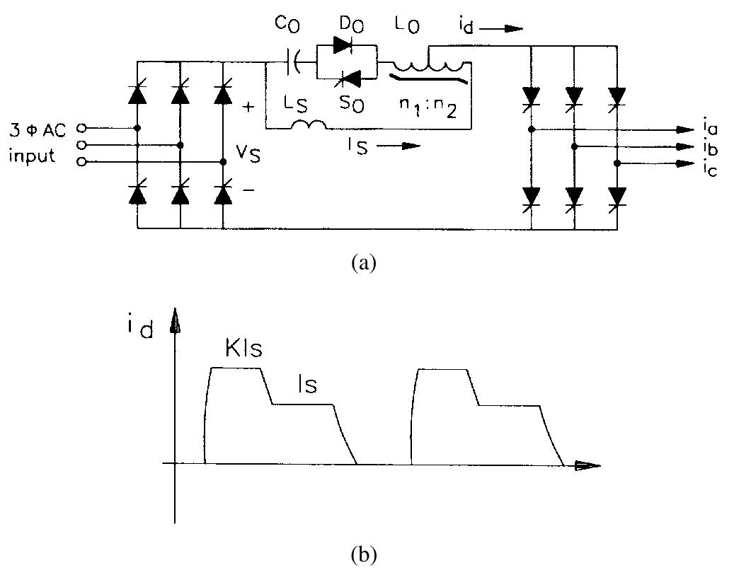 (a) series quasi-resonant pwm dc-link topology. (b) bus