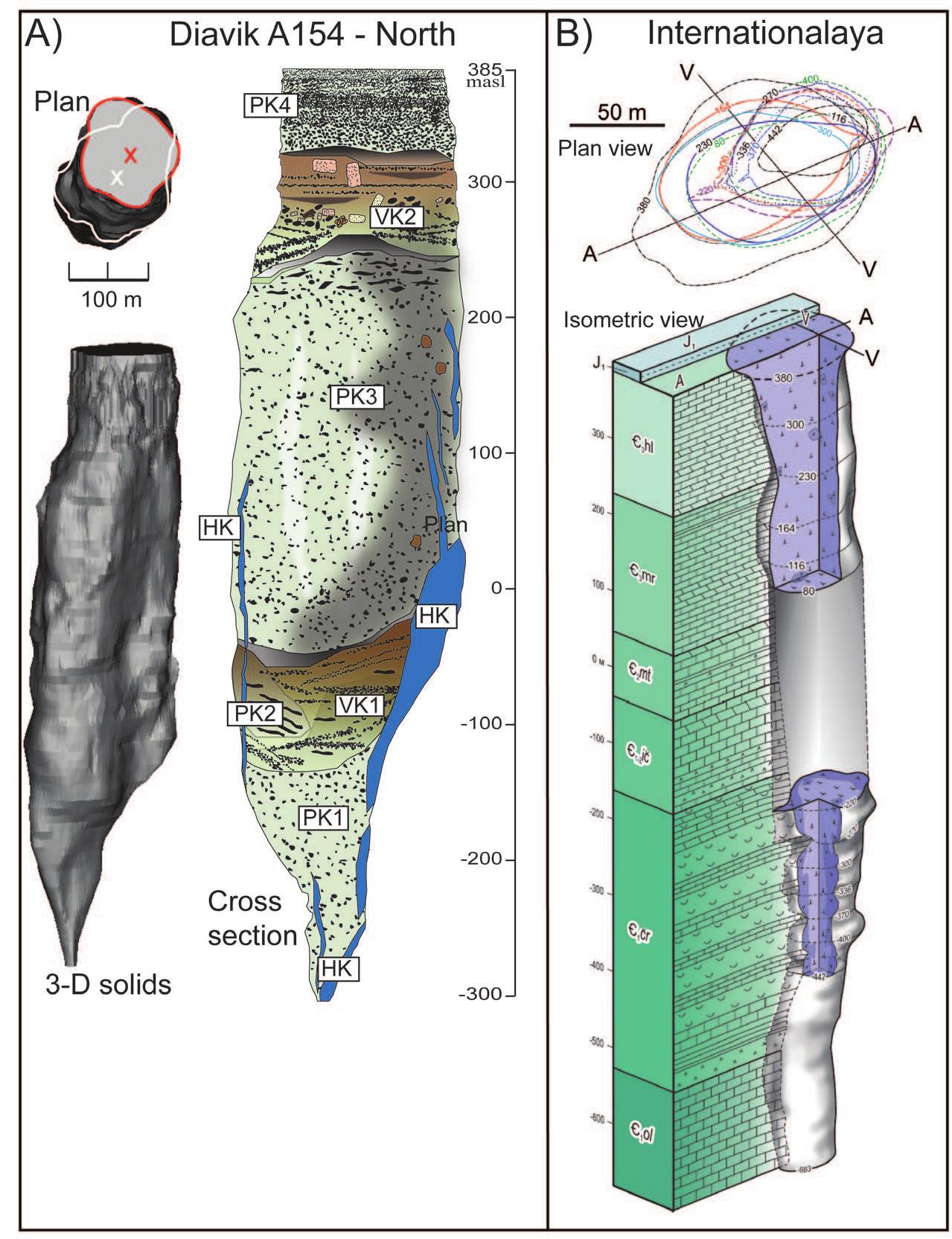 (a) plan and 3-d solids and cross section of the al54—north