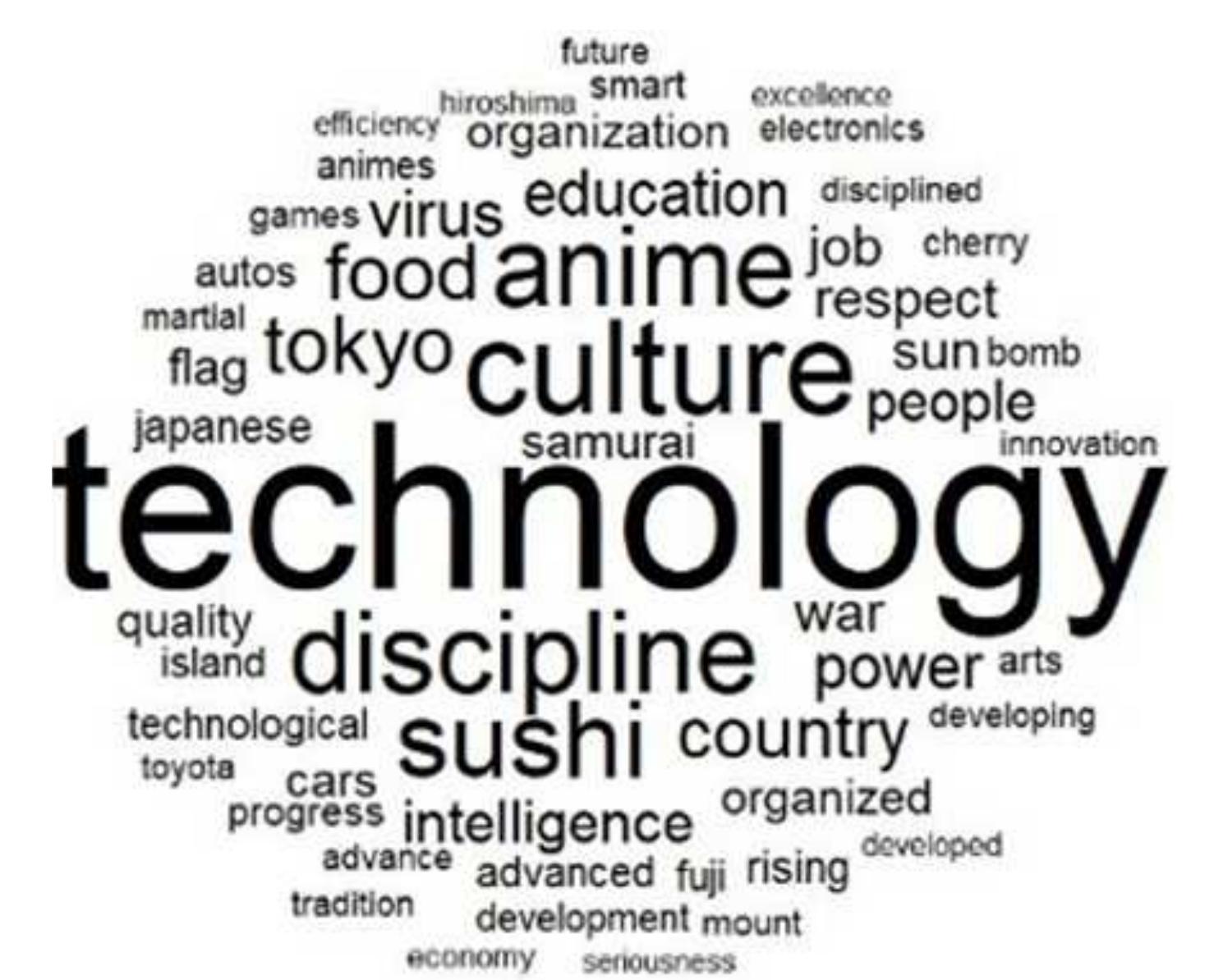 (PDF) Japanese in Peru